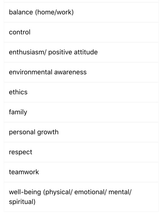 Solved For this assignment you may use the results of your | Chegg.com