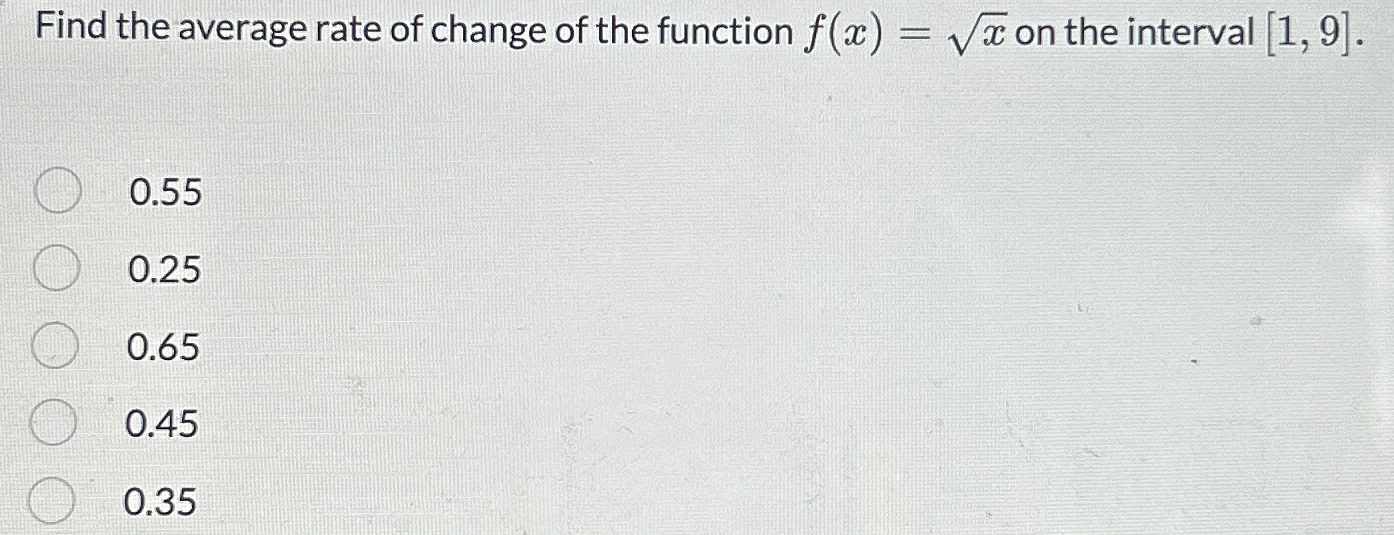 Solved Find the average rate of change of the function | Chegg.com