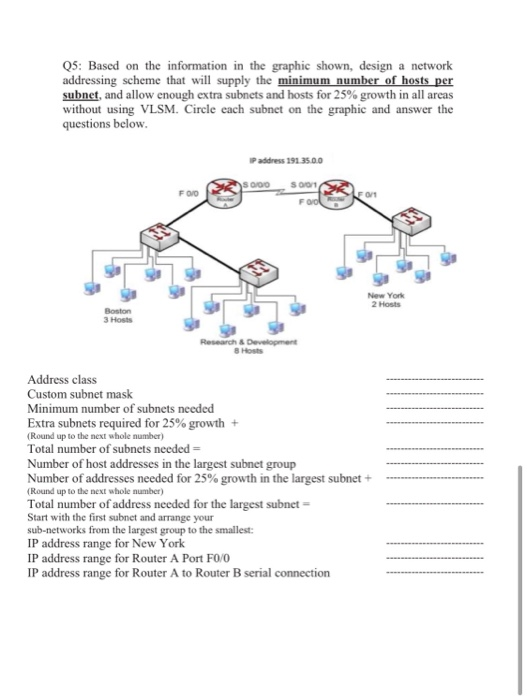 Solved Q1: Based on the information in the graphic shown, | Chegg.com