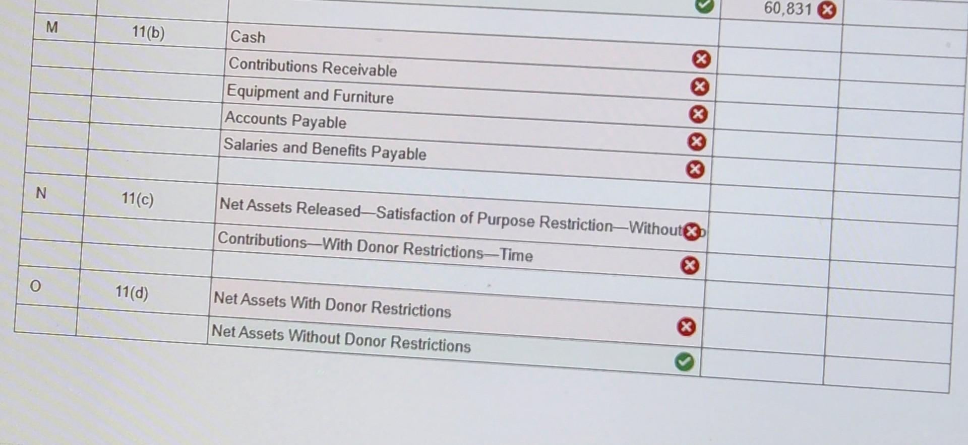 Solved Required information [The following information | Chegg.com
