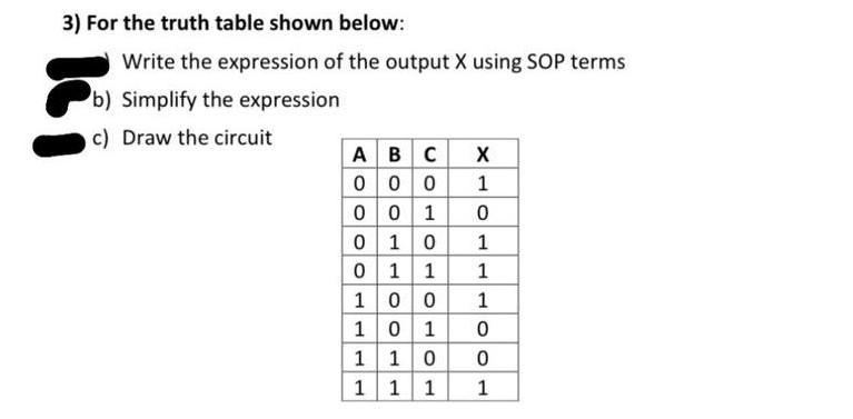Solved 3) For the truth table shown below: Write the | Chegg.com