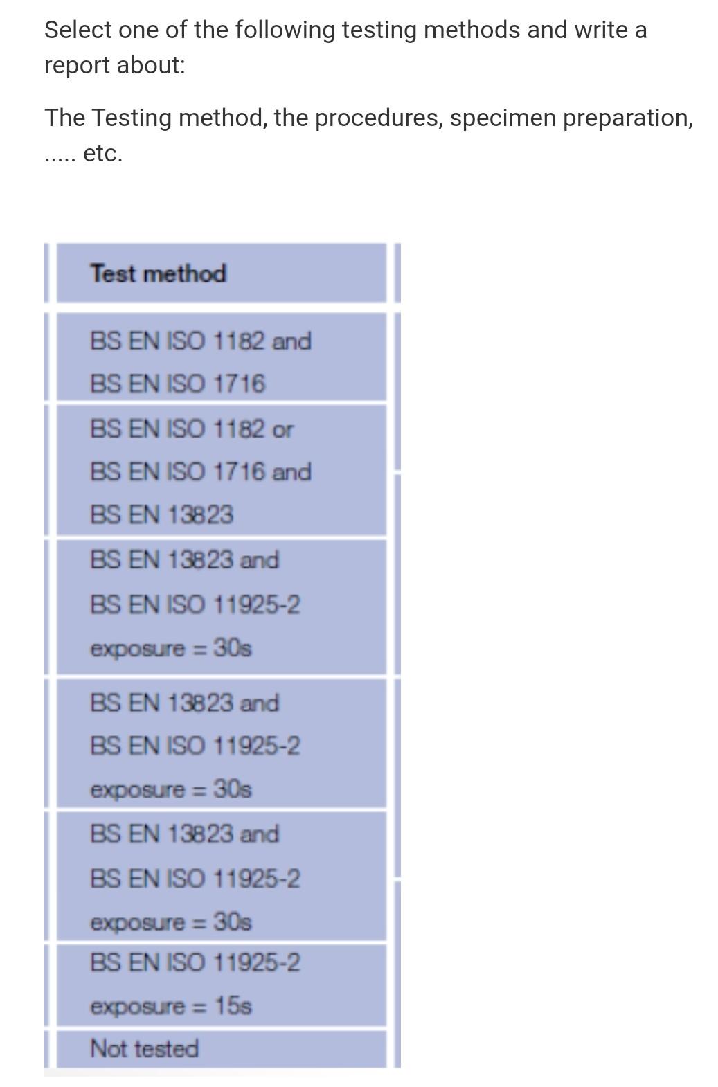 Solved Select one of the following testing methods and write | Chegg.com