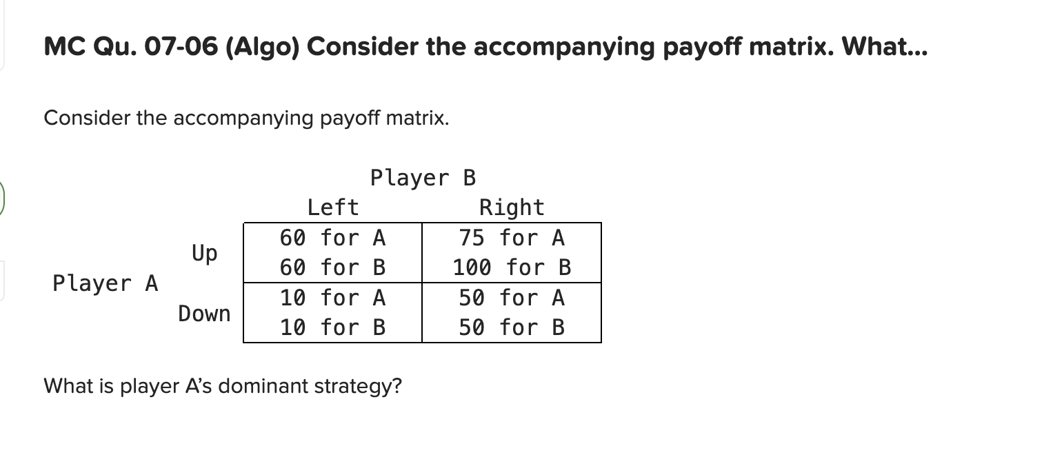 Solved MC Qu. 07-06 (Algo) ﻿Consider the accompanying payoff | Chegg.com