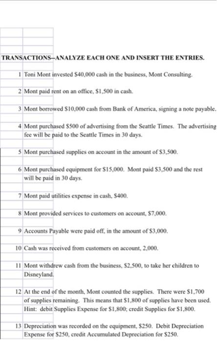 Solved Score 27 Assets Increase Debit Decrease Credit Chegg