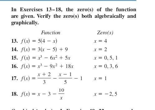 Solved In Exercises 13-18, the zero(s) of the function are | Chegg.com
