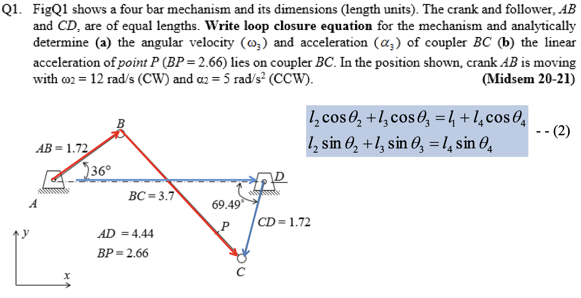 Solved Q1. ﻿FigQ1 ﻿shows a four bar mechanism and its | Chegg.com