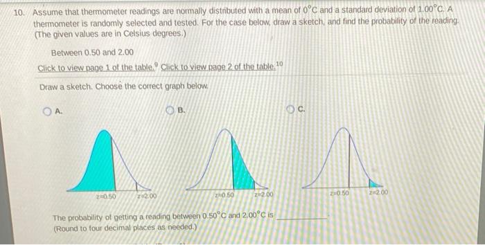 Solved 1. Fill in the blanks. The standard normal | Chegg.com
