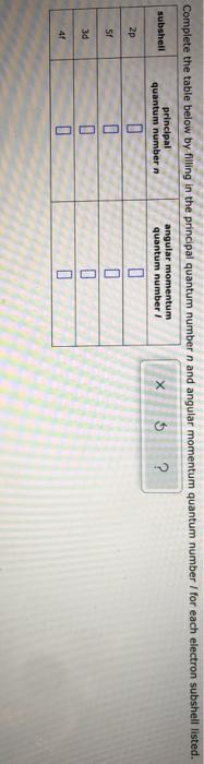 Solved Complete the table below by filling in the principal | Chegg.com