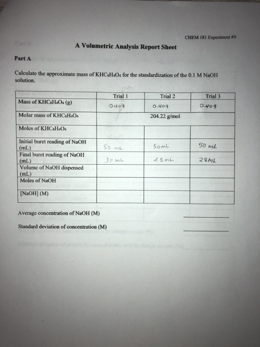 Solved CHEM 181 Experiment #9 A Volumetric Analysis Report | Chegg.com