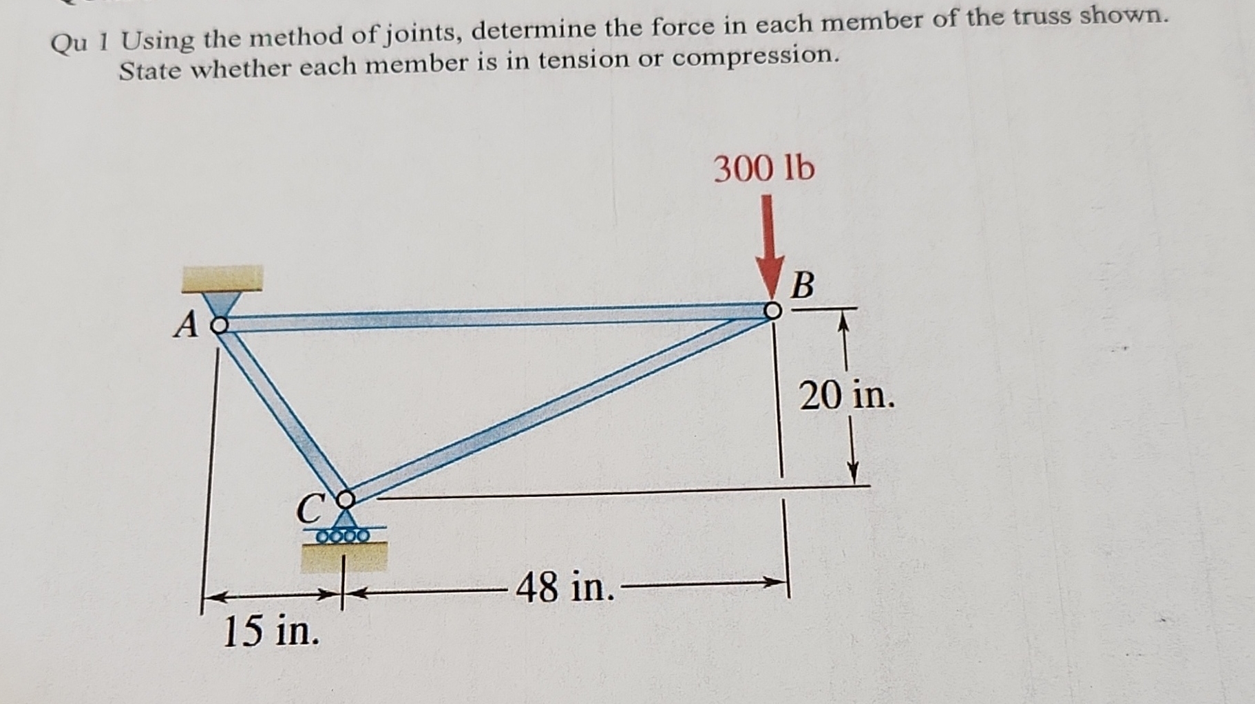 Solved Qu 1 ﻿Using the method of joints, determine the force | Chegg.com