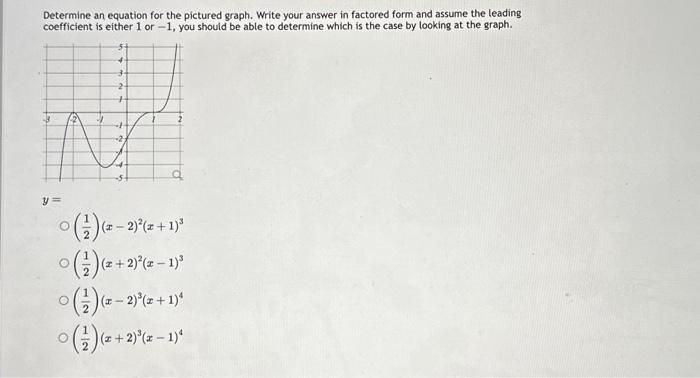 Solved Determine an equation for the pictured graph. Write | Chegg.com