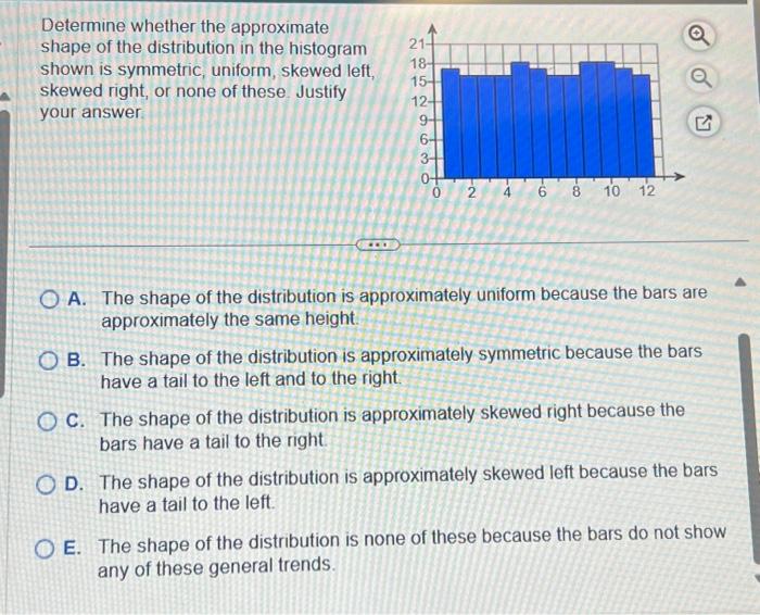 Determine whether the approximate shape of the | Chegg.com