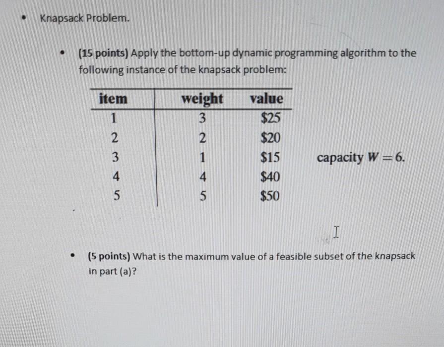 Solved . Knapsack Problem. . (15 points) Apply the bottom-up | Chegg.com