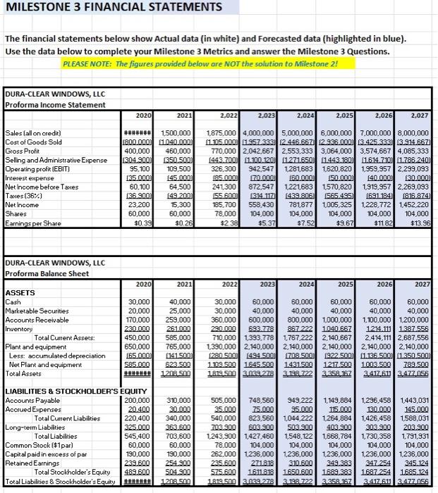 Solved MILESTONE 3 FINANCIAL STATEMENTS The financial | Chegg.com