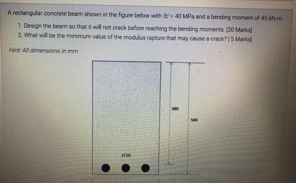 Solved A rectangular concrete beam shown in the figure below | Chegg.com