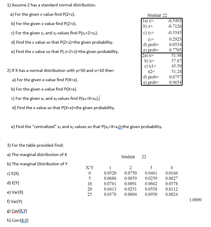 Solved Assume Z has A Standard Normal Distribution A for