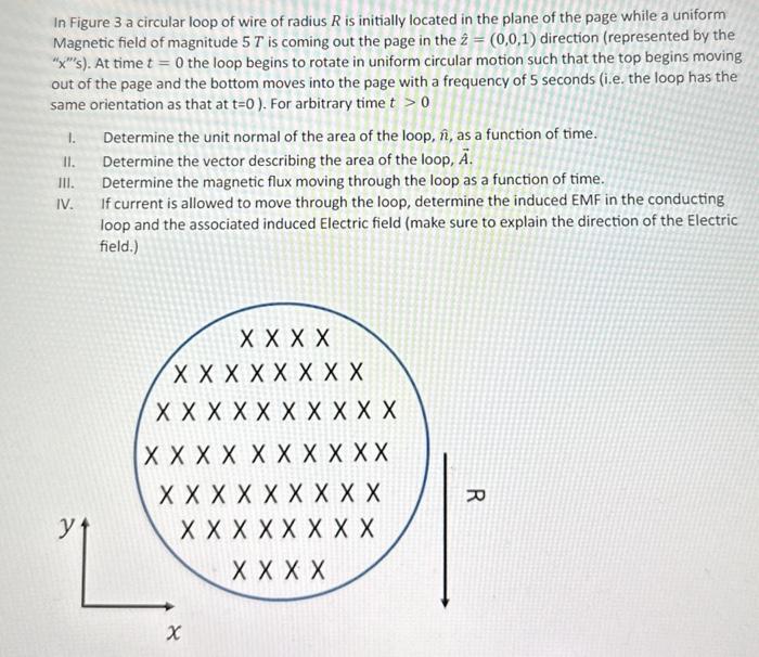 Solved In Figure 3 a circular loop of wire of radius R is | Chegg.com