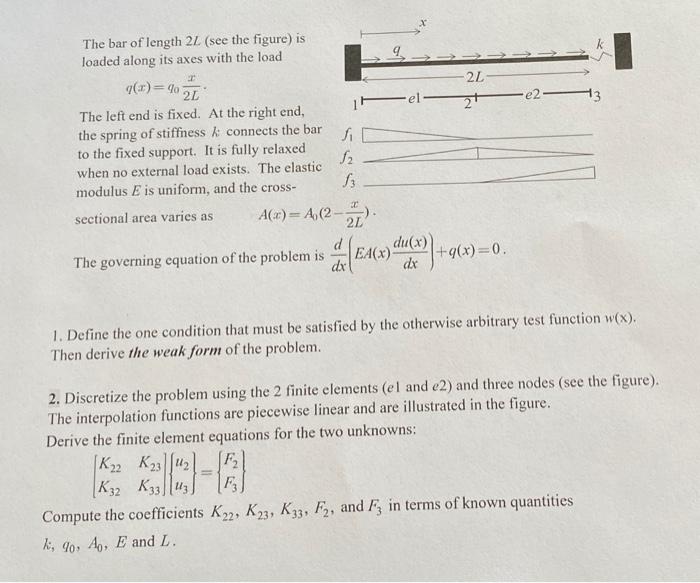 Solved -el 21 21 e2-3 The bar of length 2L (see the figure) | Chegg.com
