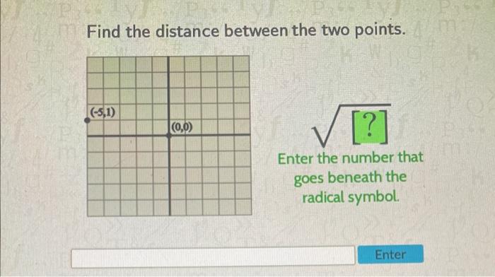 Solved Find the distance between the two points. Enter the | Chegg.com