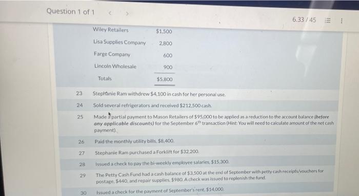 Solved Lupin Progress On August 1, 2016. Stephanie Ram, a | Chegg.com