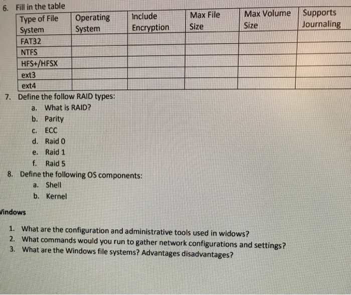 Solved Max File Size Max Volume Size Supports Journaling 6. | Chegg.com