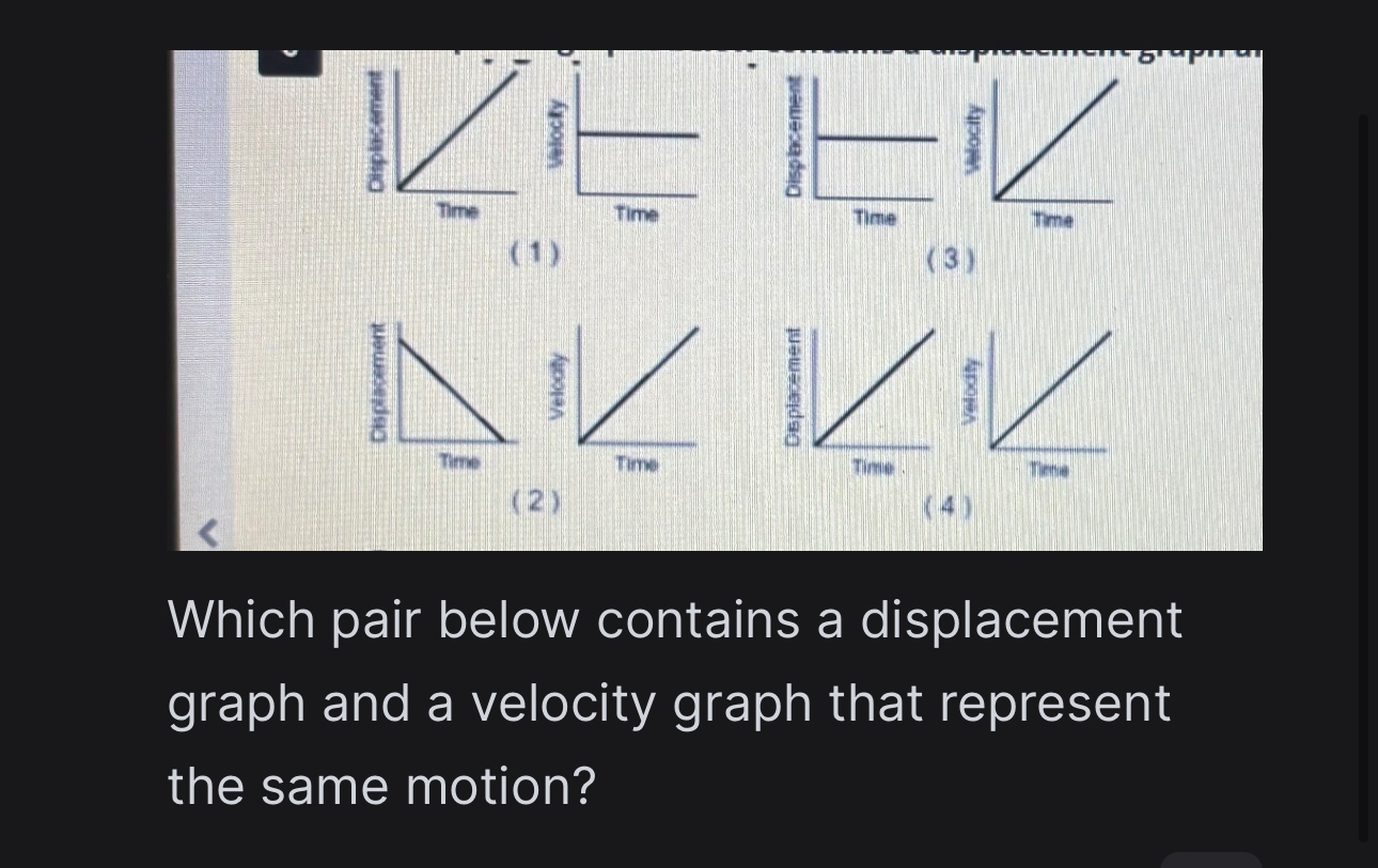 Solved Which pair below contains a displacement graph and a | Chegg.com
