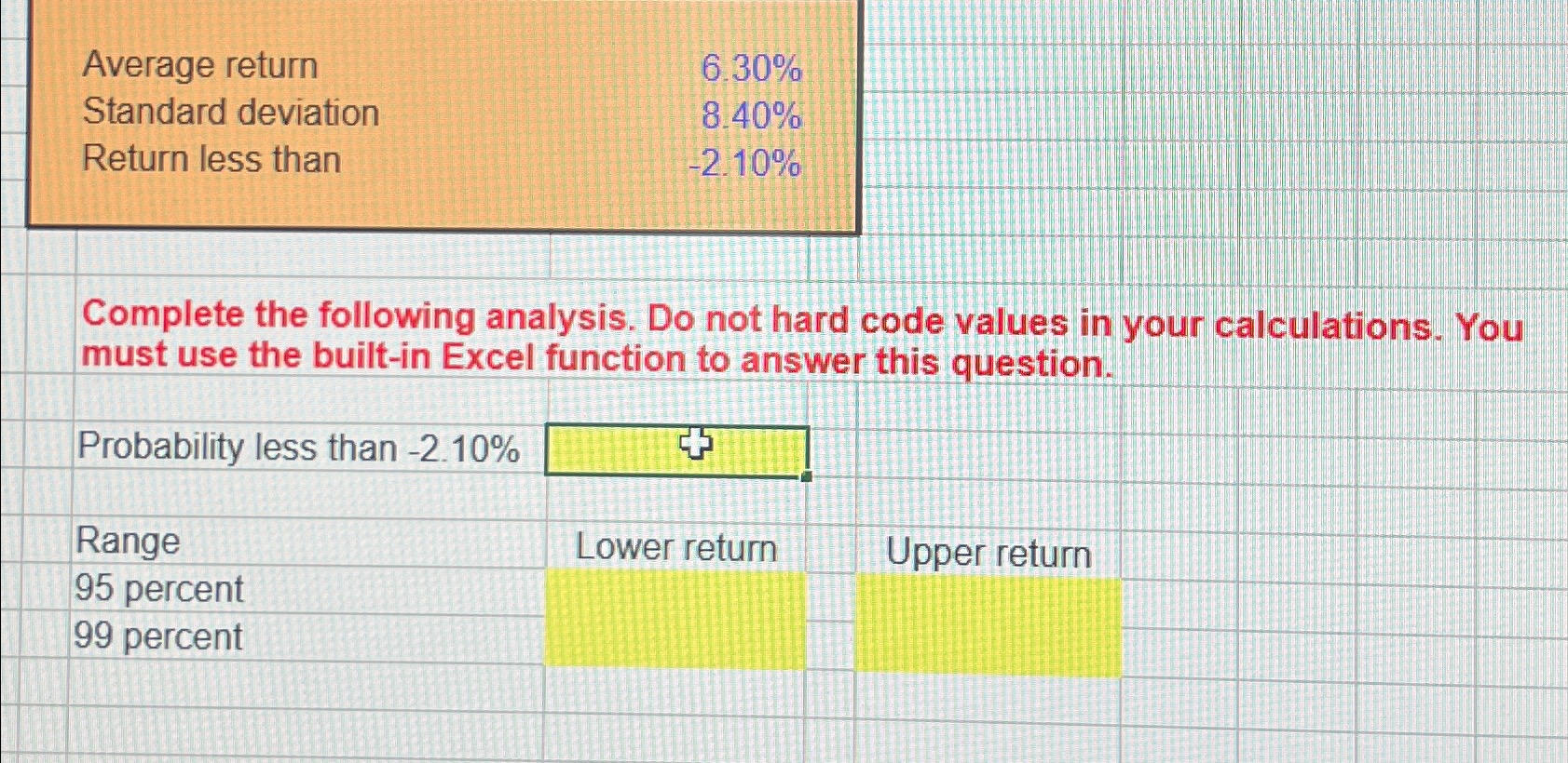 Solved Average returnStandard deviationReturn less | Chegg.com