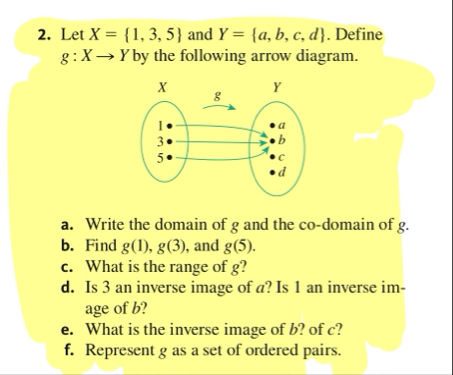 Let x={1,3,5} ﻿and Y={a,b,c,d}. ﻿Define g:x→Y ﻿by the | Chegg.com