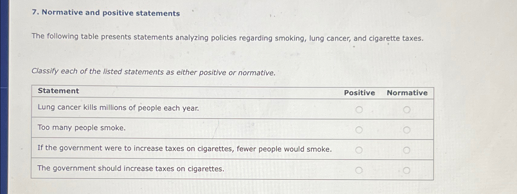 Solved Normative and positive statementsThe following table | Chegg.com