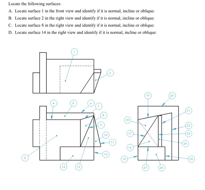 Solved Locate the following surfaces: A. Locate surface 1 in | Chegg.com