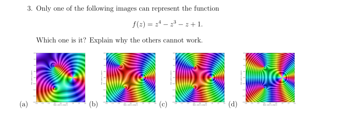 Solved Only one of the following images can represent the | Chegg.com