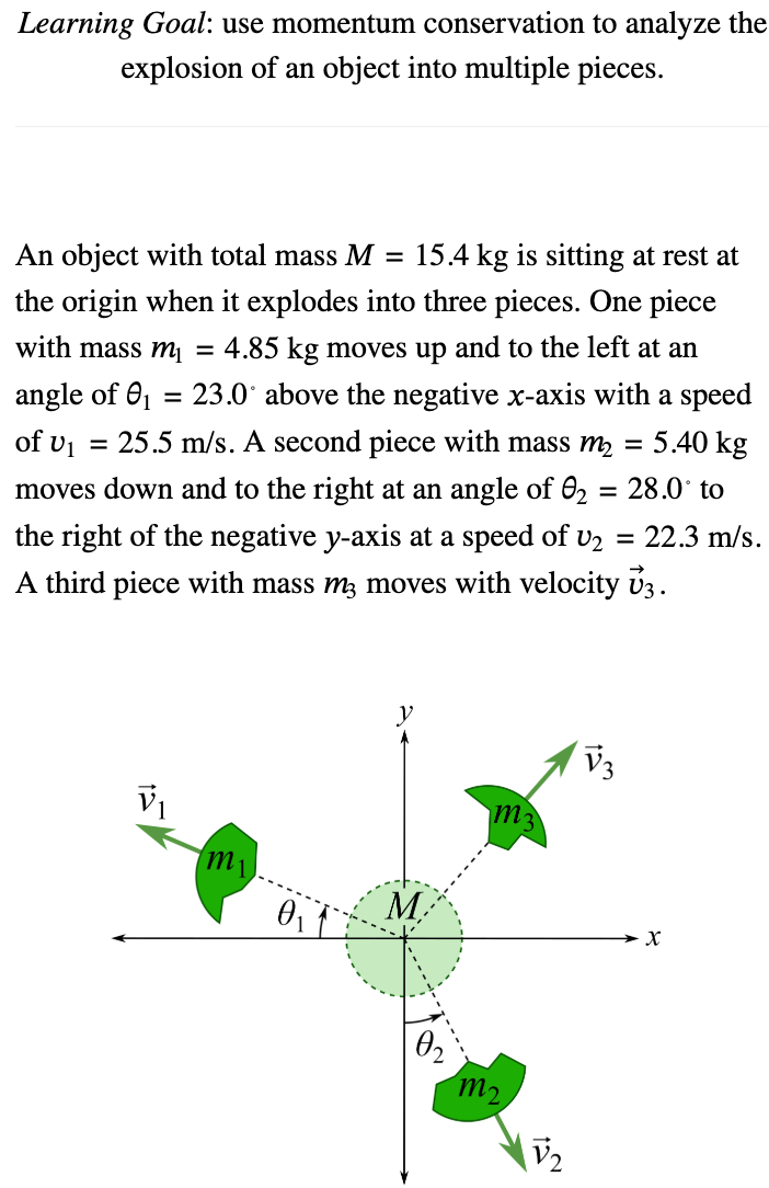 Learning Goal: use momentum conservation to ﻿analyze | Chegg.com