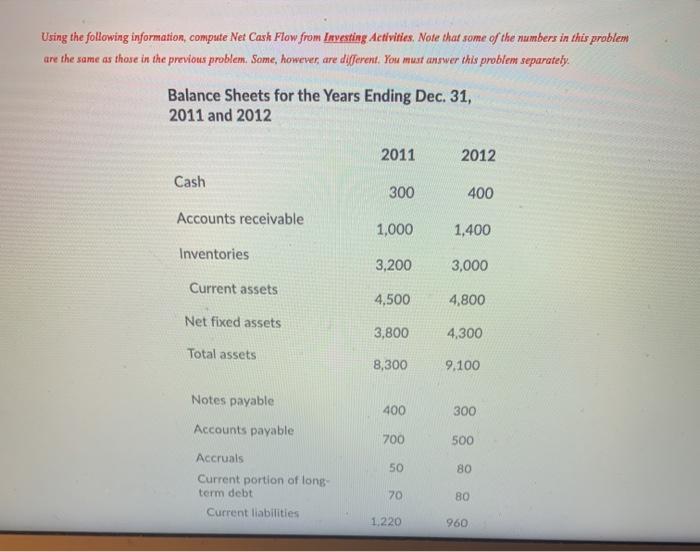 Solved Using the following information, compute Net Cash | Chegg.com