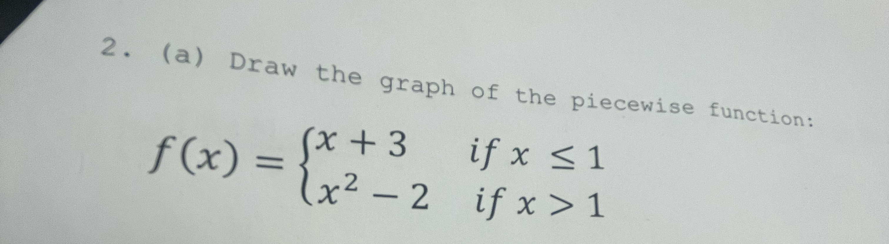 Solved (a) ﻿Draw the graph of the piecewise | Chegg.com