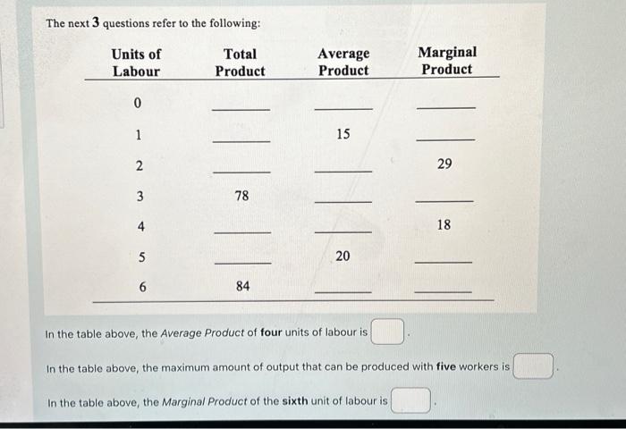 Solved The next 3 questions refer to the following: In the | Chegg.com