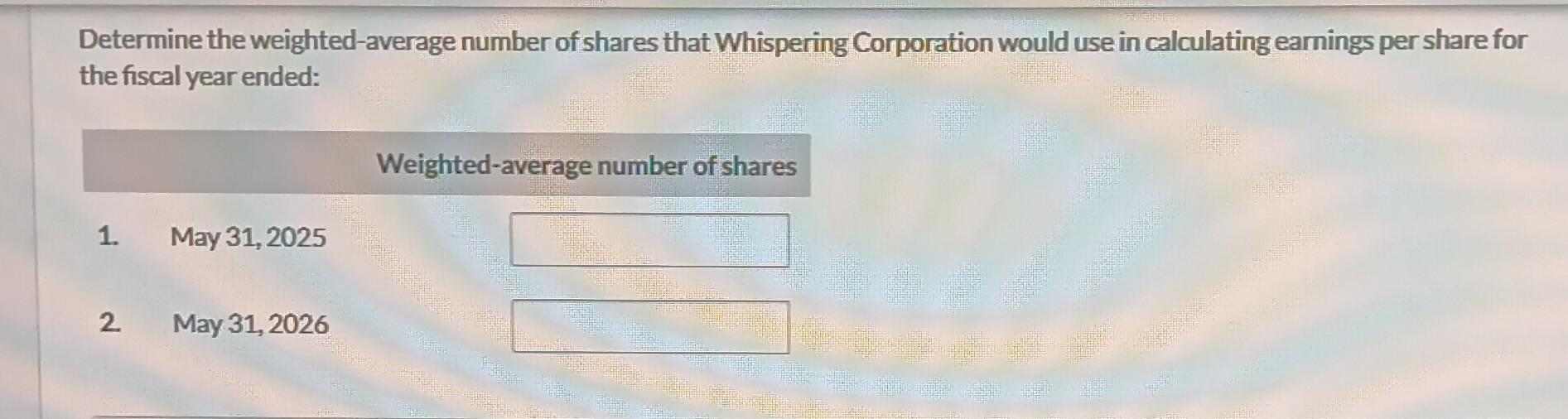 Solved Determine the weighted-average number of shares that | Chegg.com
