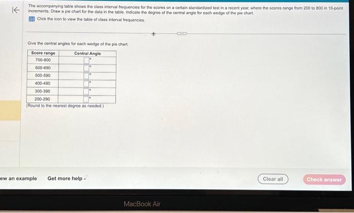 The accompanying table shows the class interval | Chegg.com