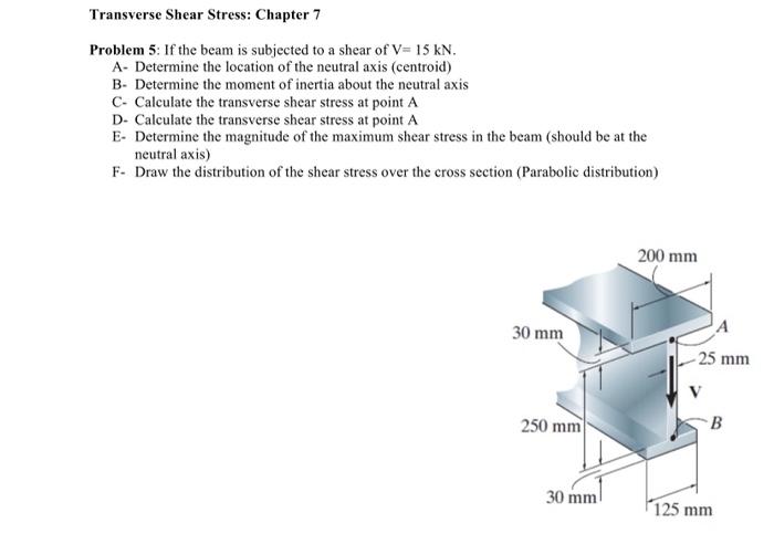 Solved Transverse Shear Stress: Chapter 7 Problem 5: If the | Chegg.com