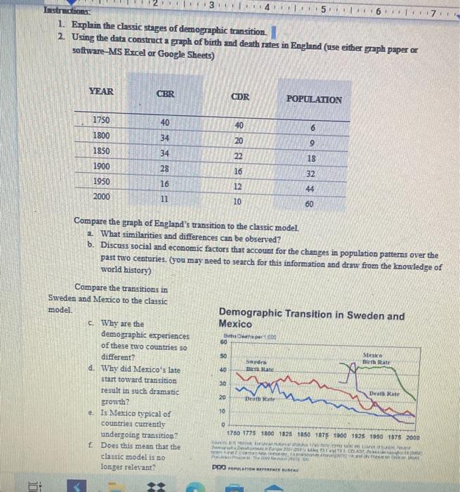 Solved 1. Explain the clasuic stanger of demographic | Chegg.com