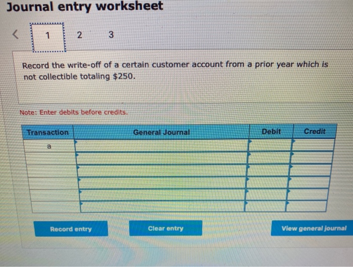 Solved Journal entry worksheet Record the write-off of a | Chegg.com