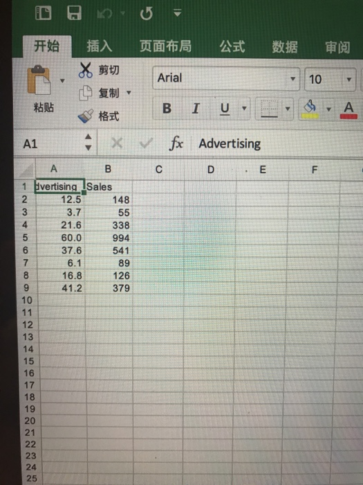 Solved Using the data in data file DF1.7B (found in a folder | Chegg.com