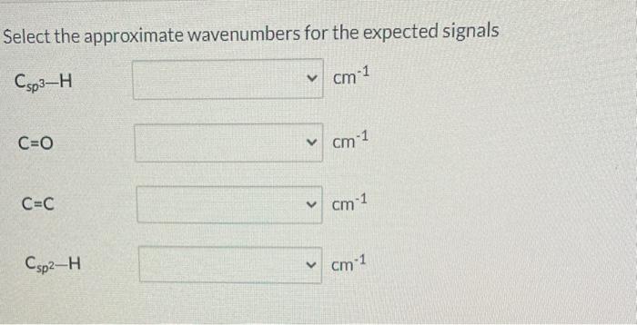 Solved Identify the characteristic signals that you would | Chegg.com