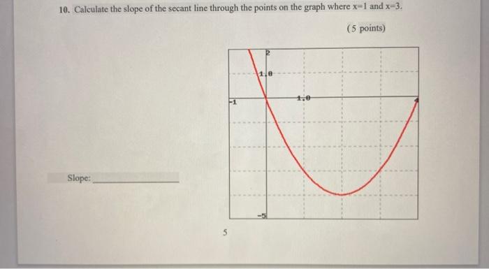 Solved 10. Calculate the slope of the secant line through | Chegg.com