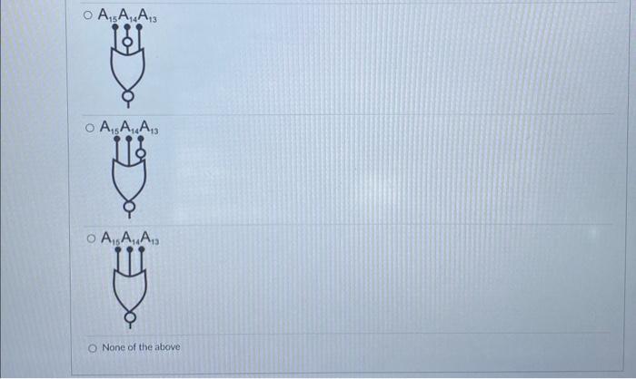 Solved Consider a memory chip with a low-active chip select | Chegg.com