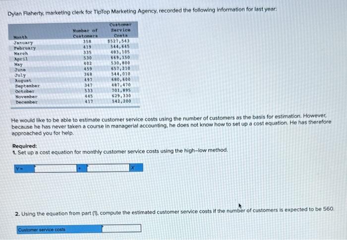 Solved Dylan Flaherty, marketing clerk for TipTop Marketing | Chegg.com
