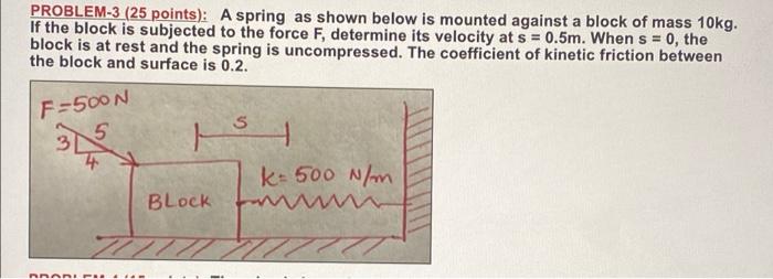 Solved PROBLEM-3 (25 points): A spring as shown below is | Chegg.com
