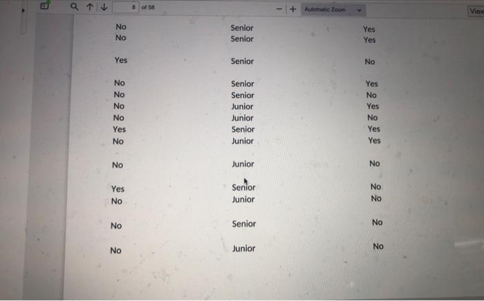 6 Pick A Variable From The Dataset Excel Data For 5955