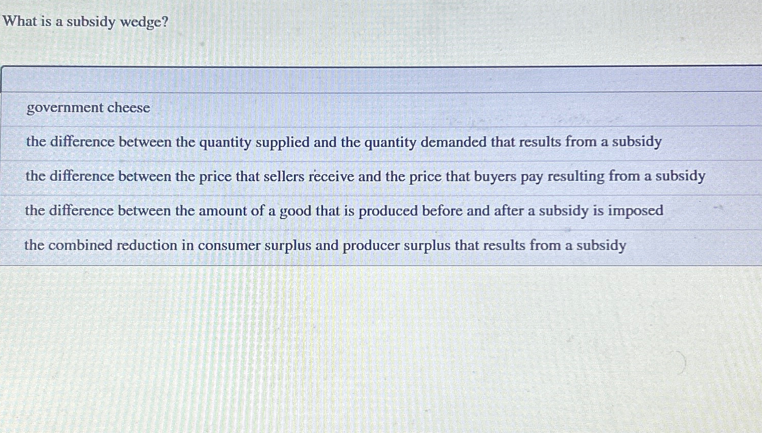 Solved What is a subsidy wedge?government cheesethe | Chegg.com
