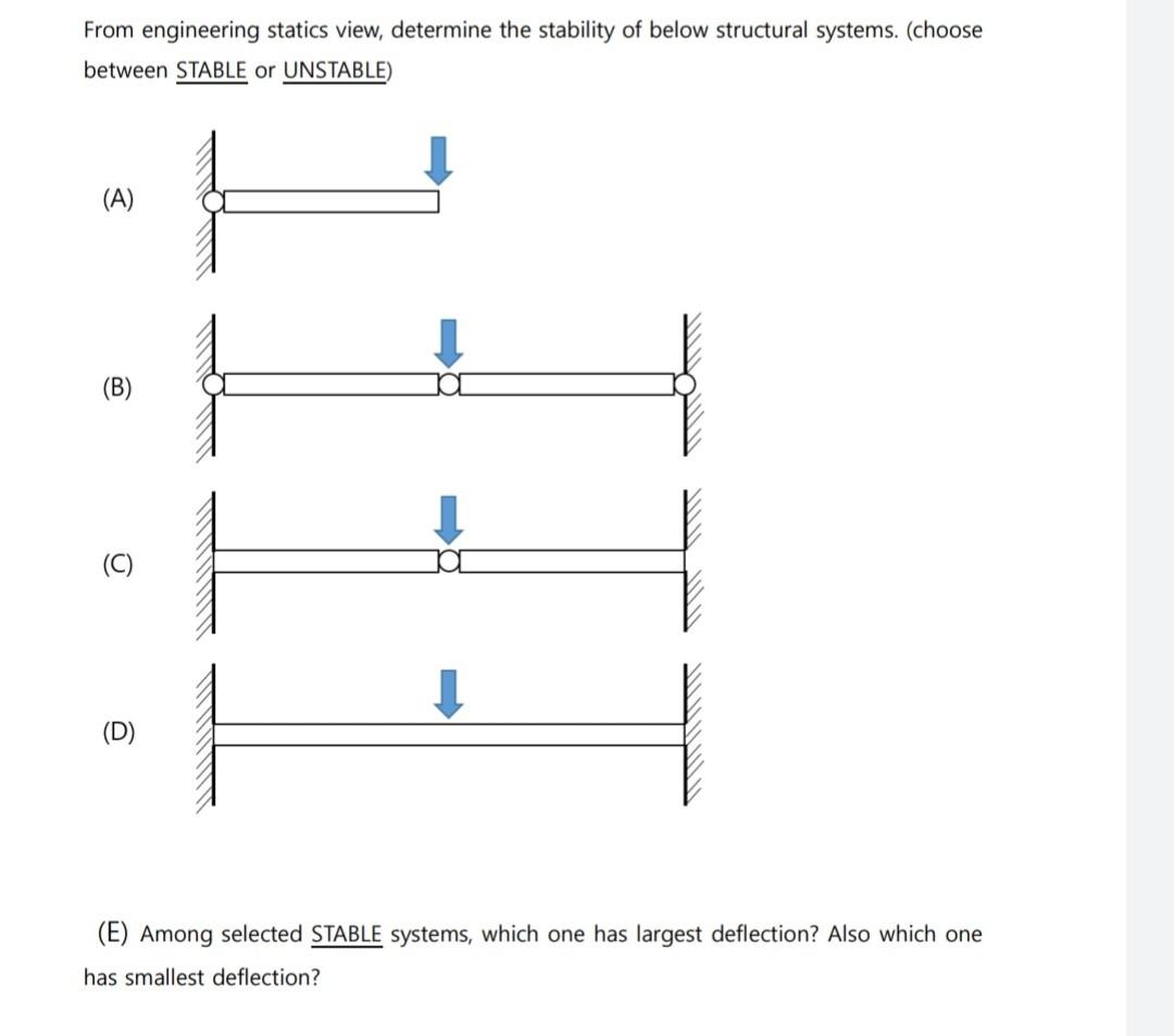 Solved From engineering statics view, determine the | Chegg.com