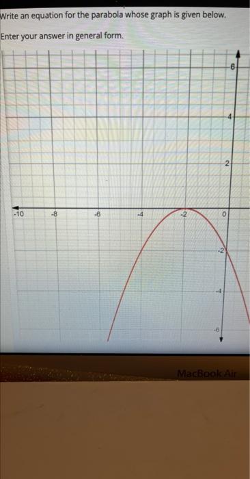 Solved Write an equation for the parabola whose graph is | Chegg.com